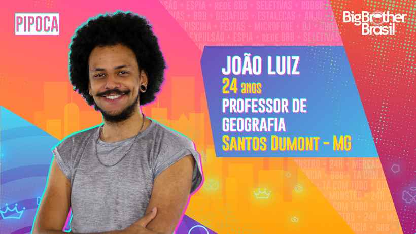 Bbb21 Único Mineiro Na Disputa é Da Pipoca E Já Tem A Torcida De